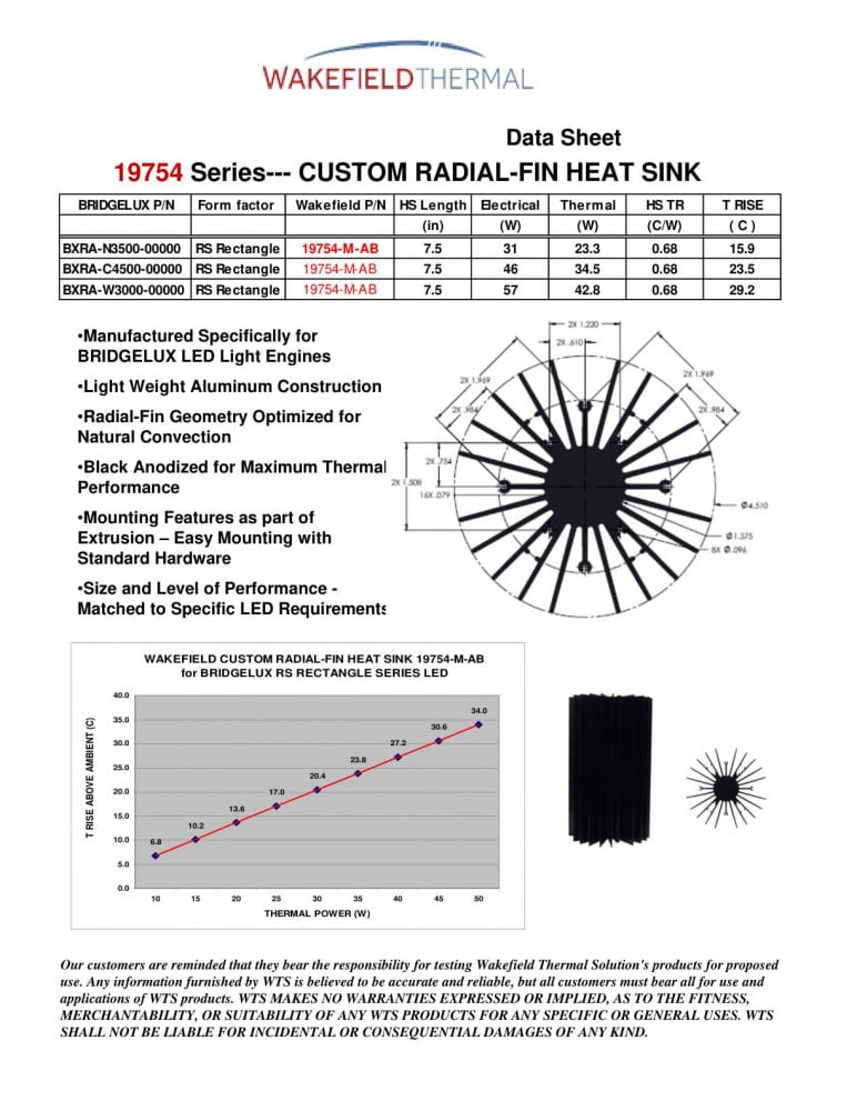 Product documentation image for the 19754-M-AB custom radial-fin heat sink