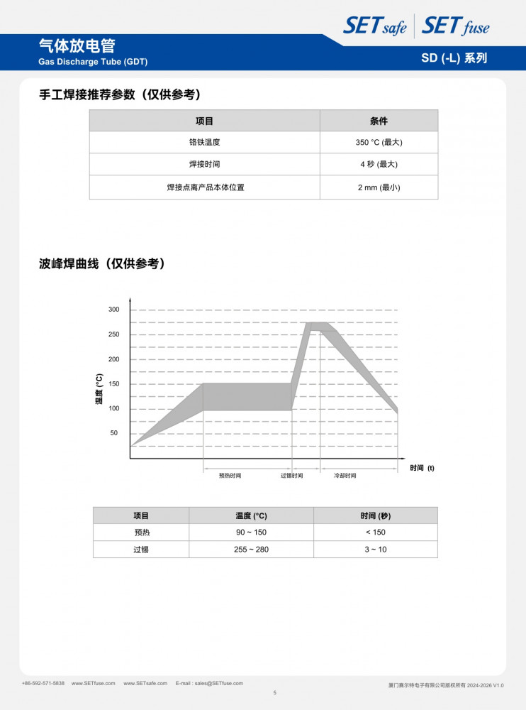 SD601A-L datasheet page 5