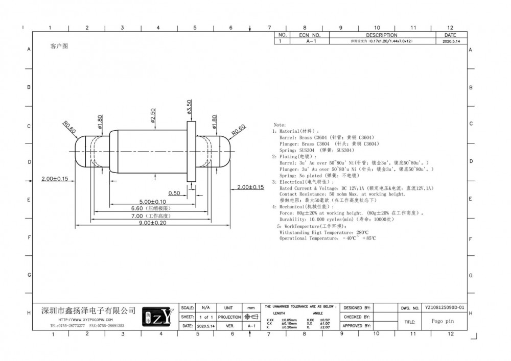 Xinyangze packaging specification page 3