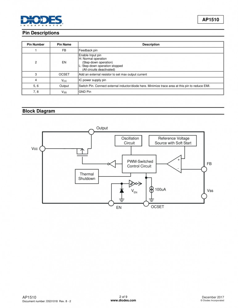AP1510SG-13 datasheet page 2