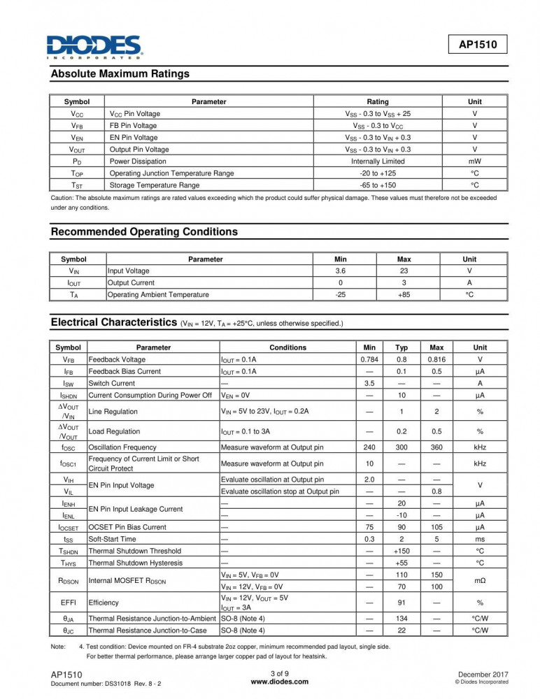AP1510SG-13 datasheet page 3