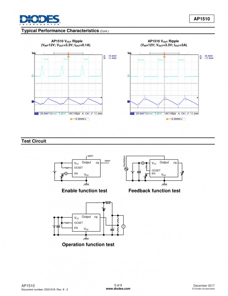 AP1510SG-13 datasheet page 5
