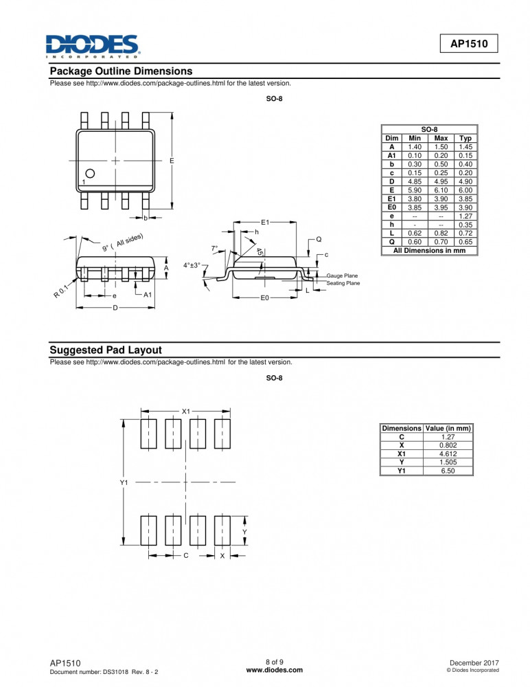 AP1510SG-13 datasheet page 8