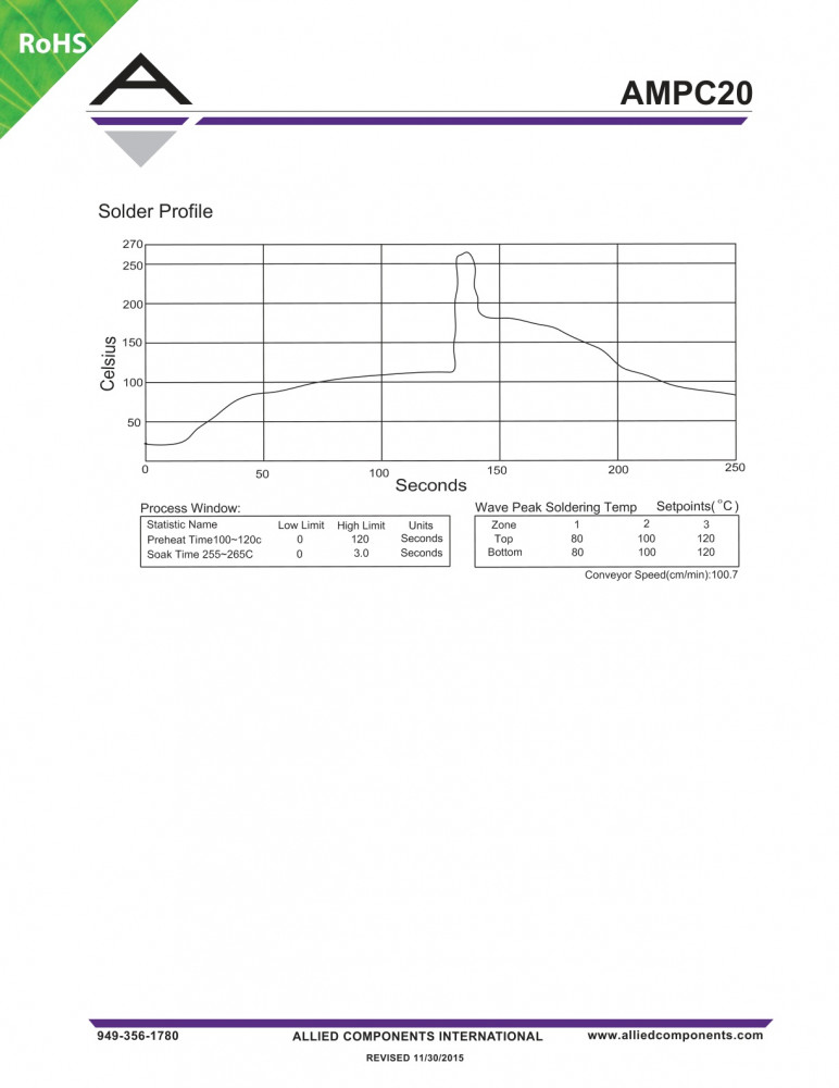 AMPC20 series technical document, page 2