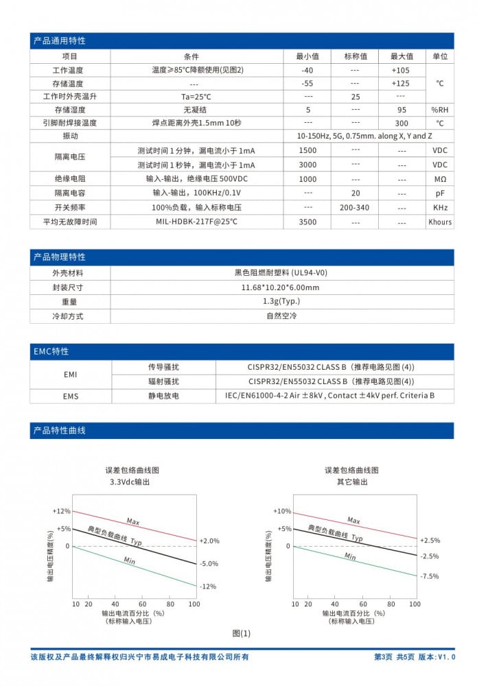 B0505S-1WR3 datasheet page 3