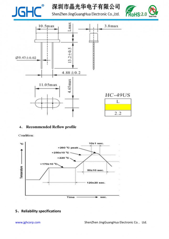 JGHC approval specification page 3