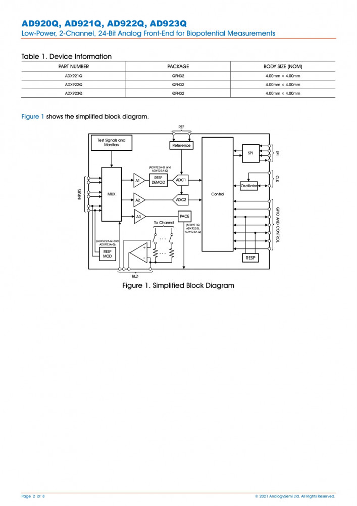 ADX922Q datasheet page 2