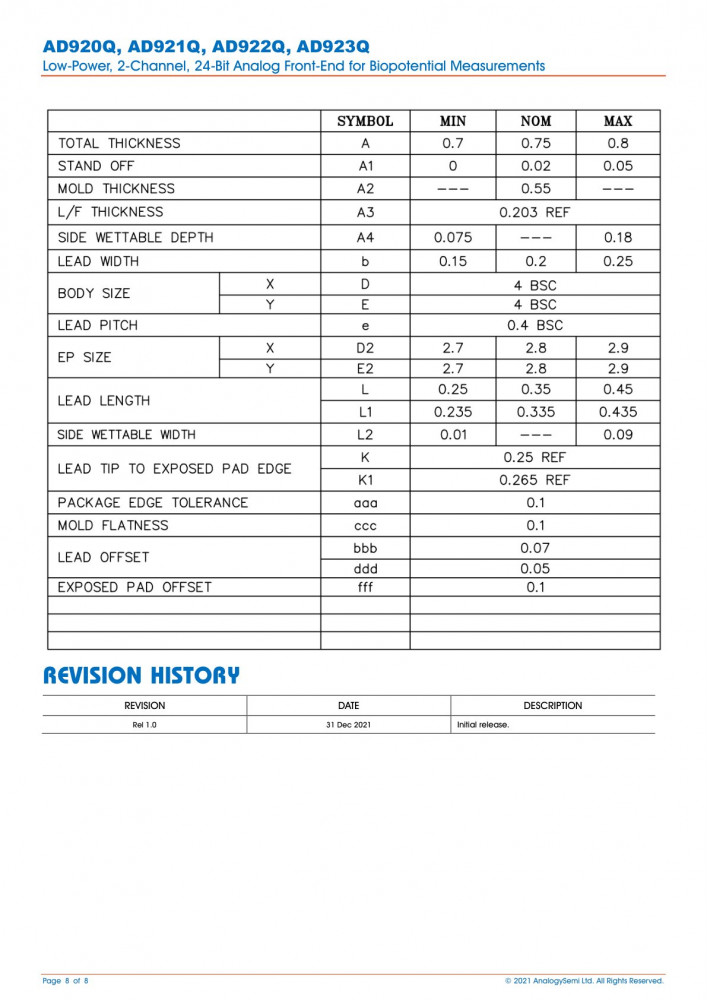 ADX922Q datasheet page 8