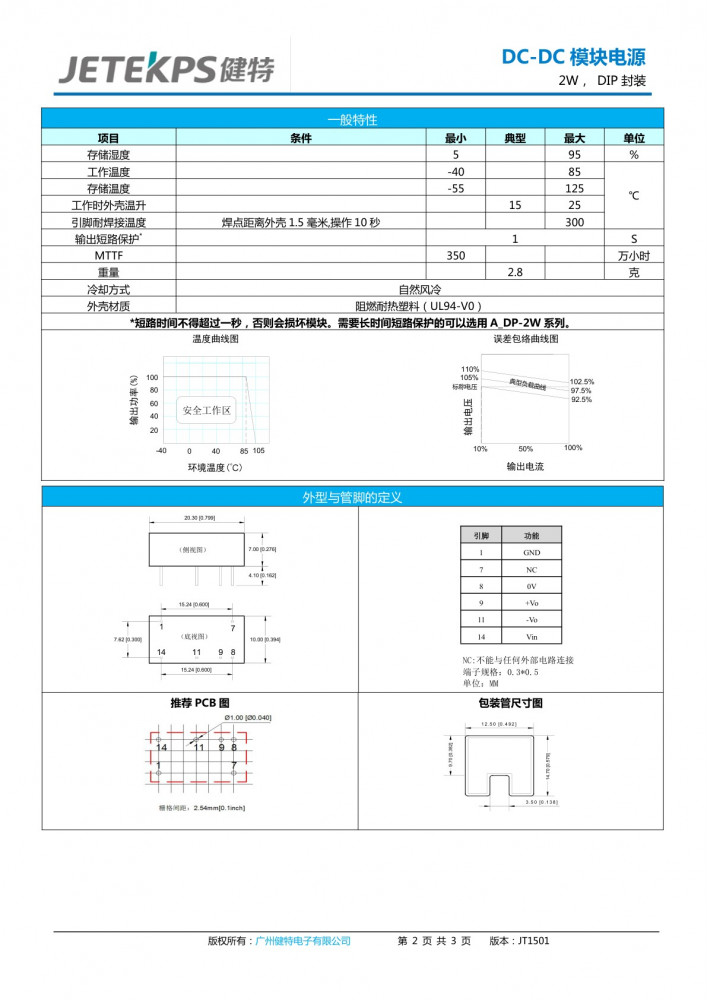 A1505D-2W datasheet page 2
