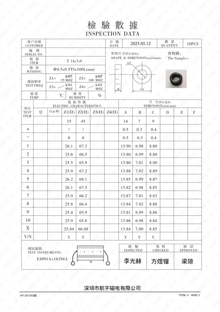 T14×7×9 impedance frequency document page 3