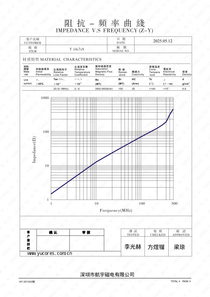 T14×7×9 technical document page 4