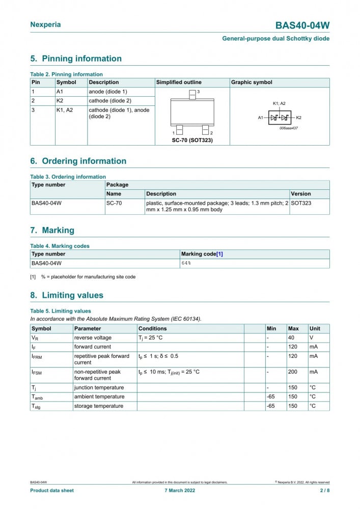 BAS40-04W datasheet page 2