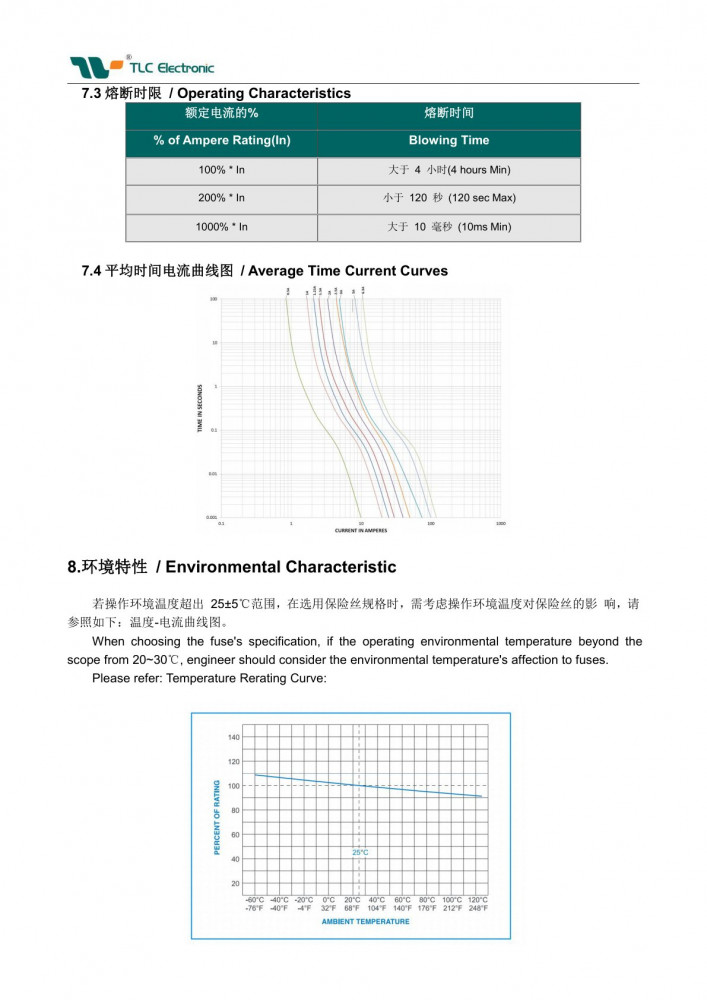 TLC Electronic TA Series datasheet page 6