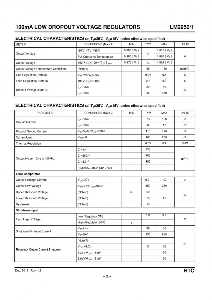 LM2950-3.3 datasheet page 3