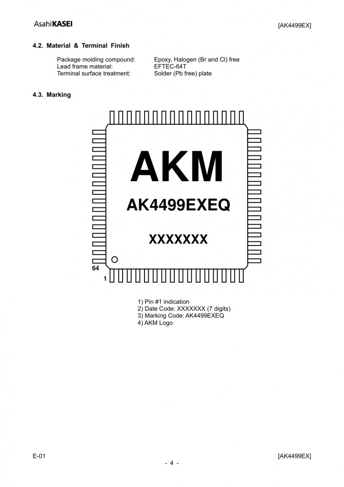 AK4499EXEQ technical document page 4