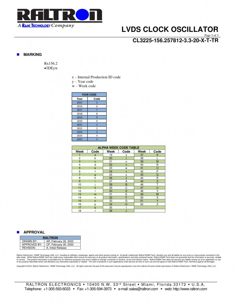 CL3225 product specification page 3