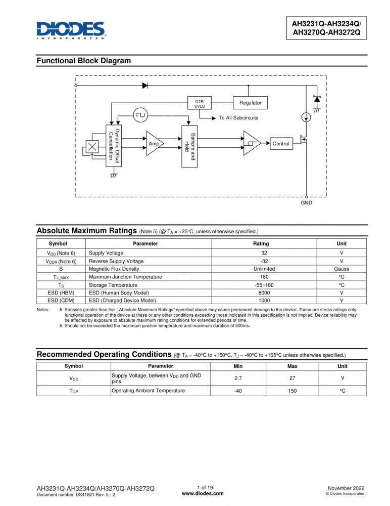 AH3271Q datasheet page 3