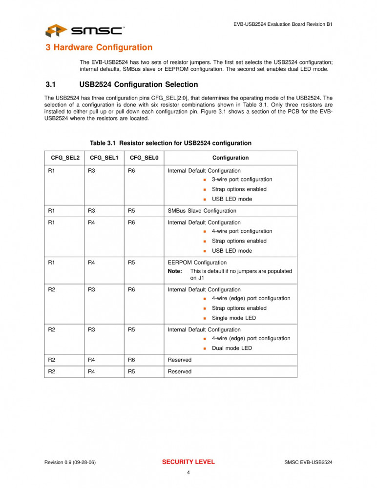 EVB-USB2524 documentation page 4