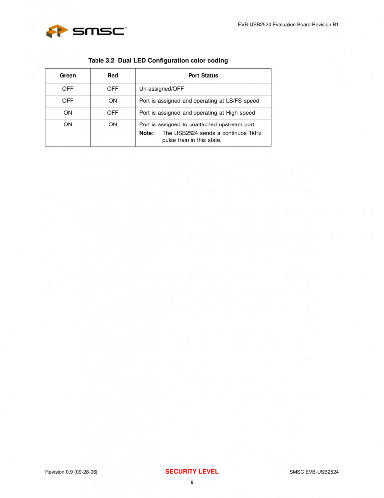 EVB-USB2524 documentation page 6