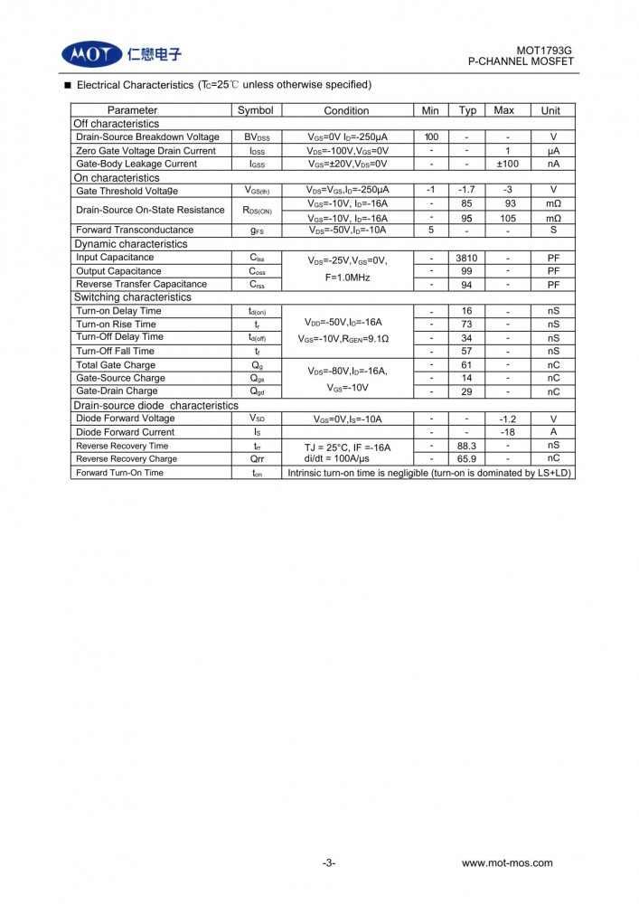 MOT1793G datasheet page 2