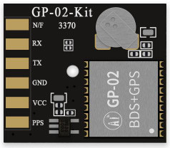 DEVELOPMENT BOARD FOR HIGH PERFORMANCE GP-02 MODULE for sale
