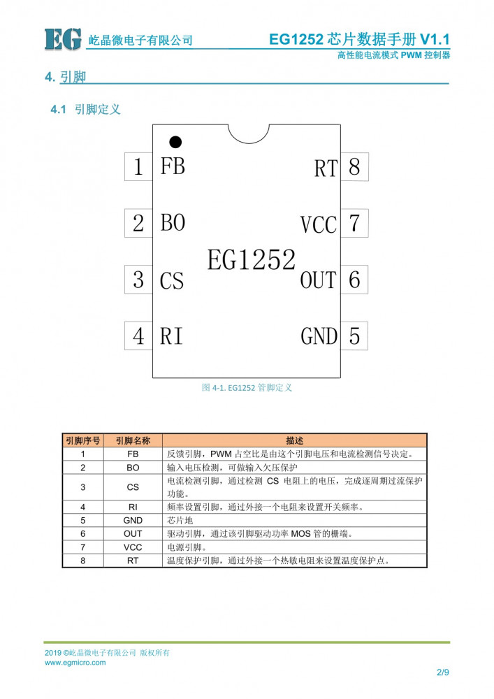 EG1252 datasheet page 5