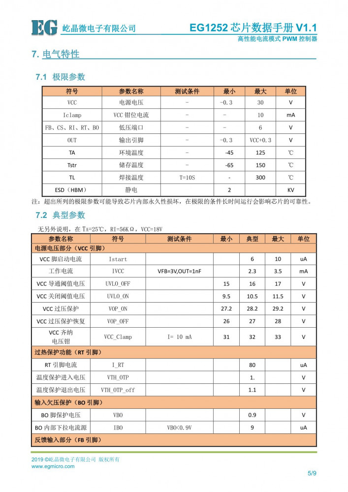 EG1252 datasheet page 8