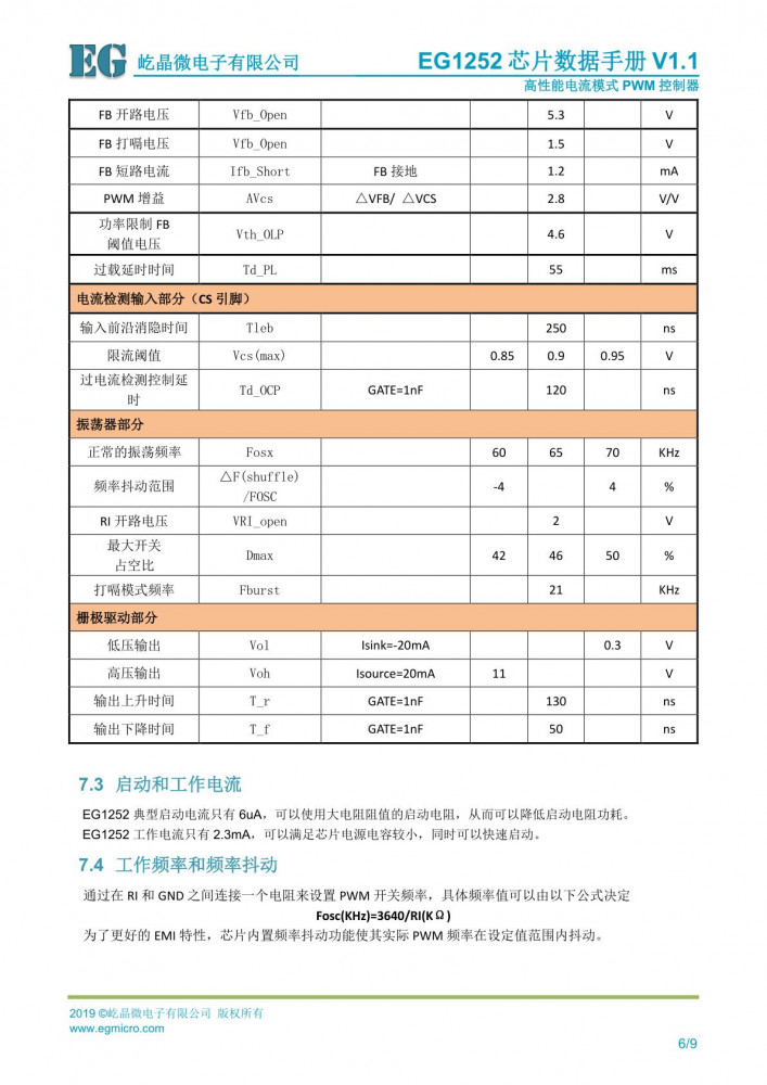 EG1252 datasheet page 9