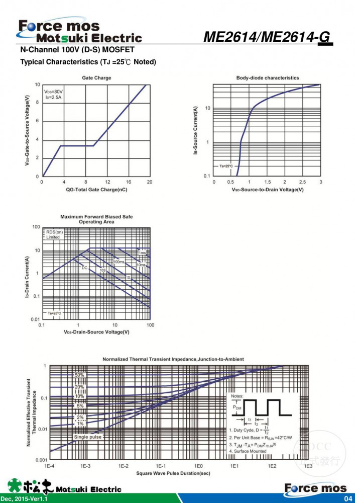 ME2614 datasheet preview, page 4