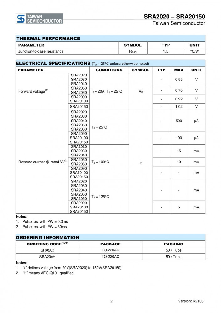 SRA2040 datasheet page 2