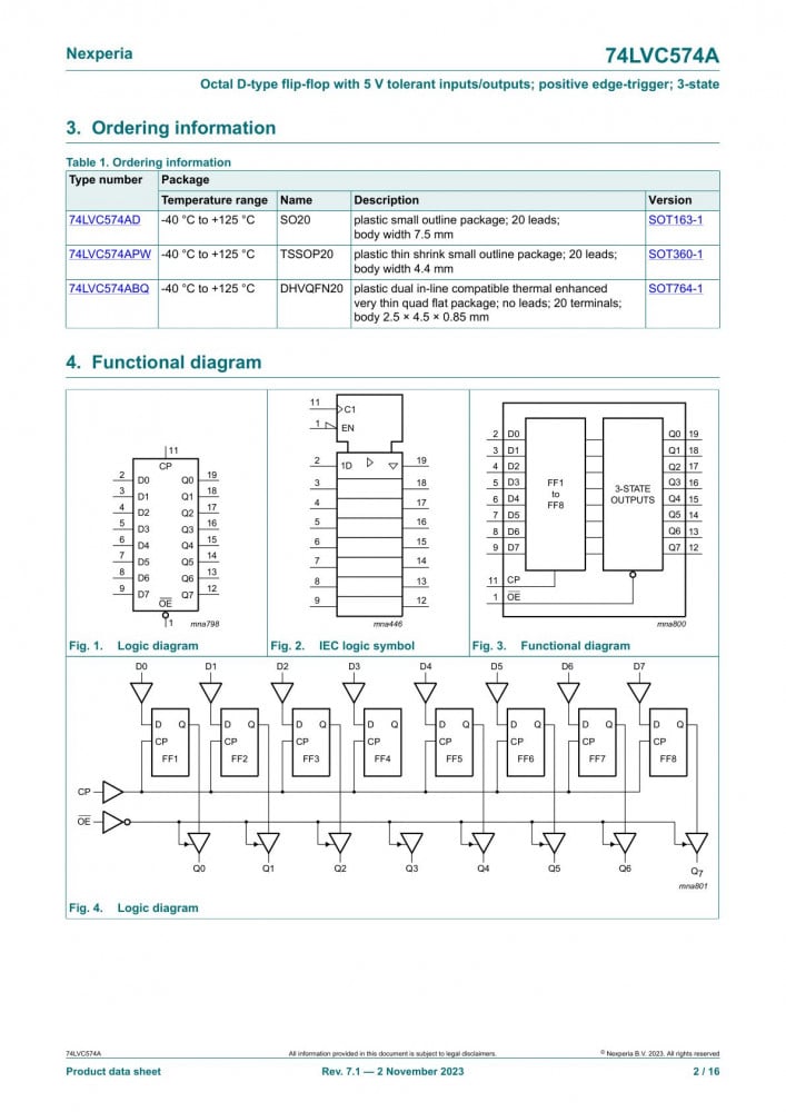 74LVC574AD,118 datasheet page 2
