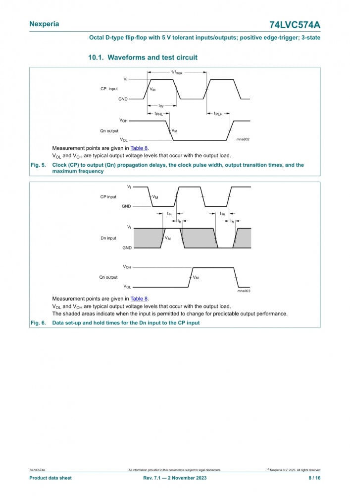 74LVC574AD,118 datasheet page 8