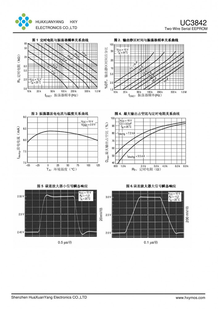 UC3842-HXY datasheet page 7