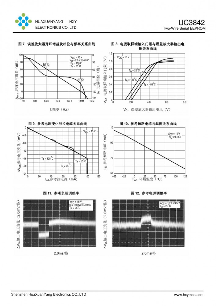 UC3842-HXY datasheet page 8