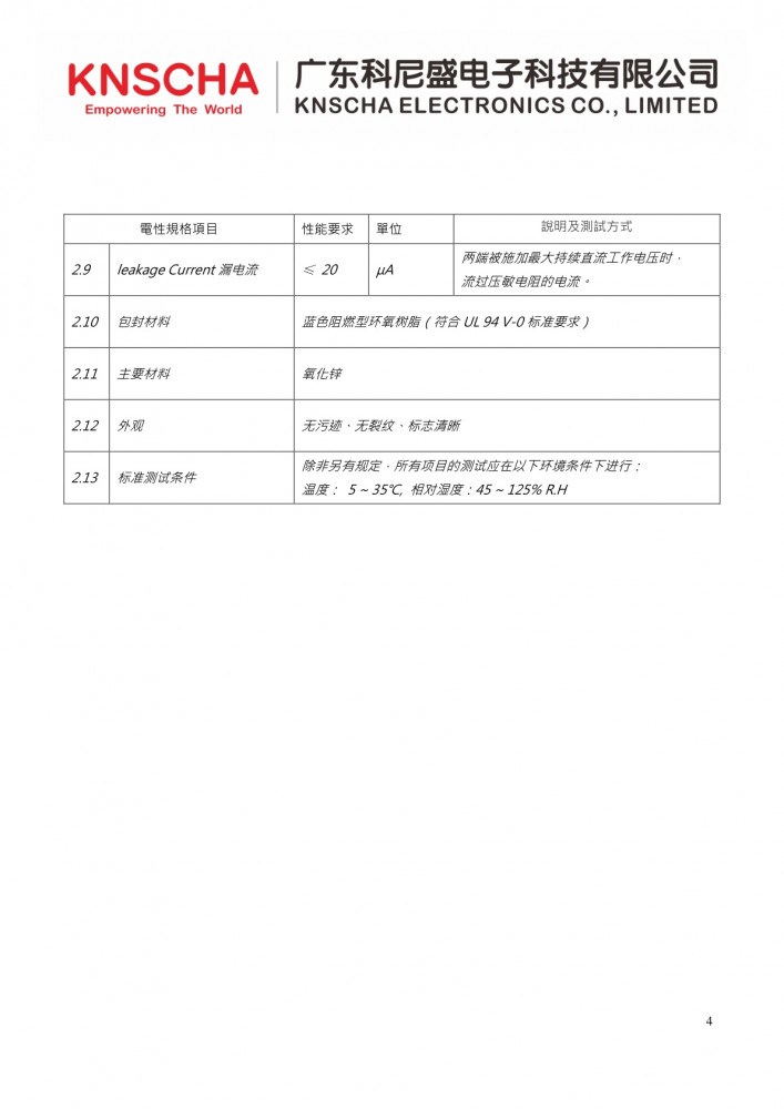 KNSCHA MOV10D681K206RV097 approval document page 4