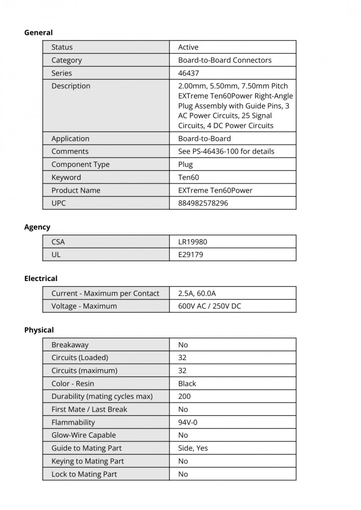Product document page 2