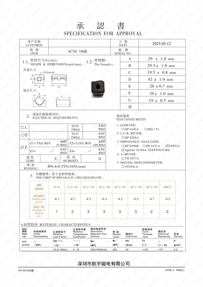 SCNF190B inspection data page