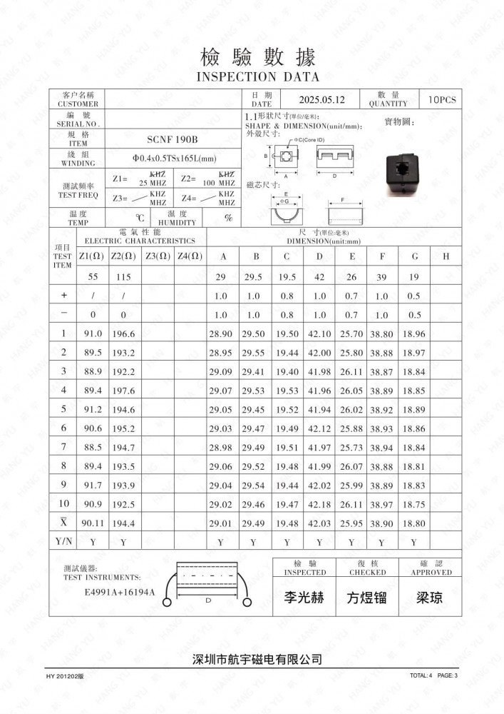 SCNF190B impedance frequency curve page