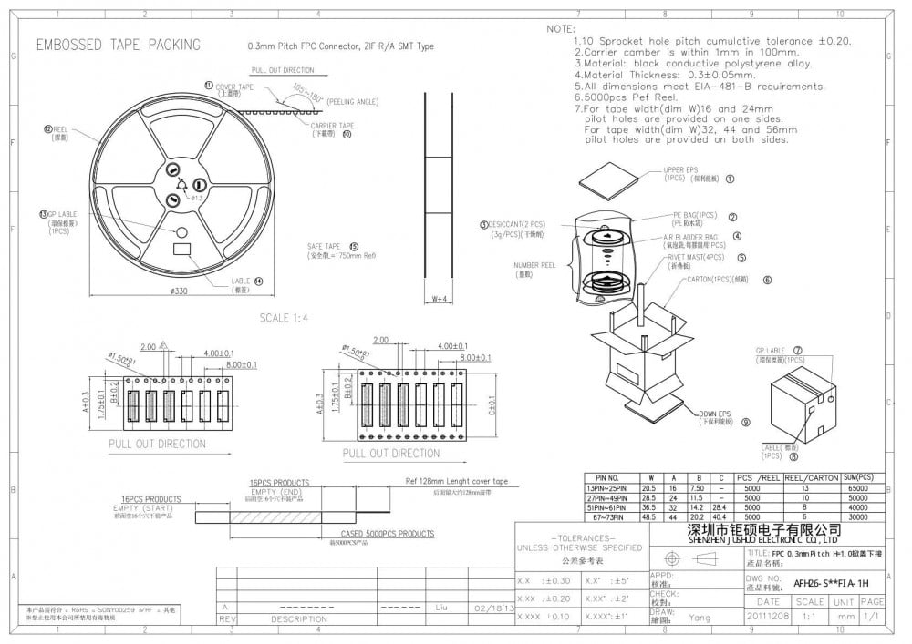 AFH26 datasheet page 2
