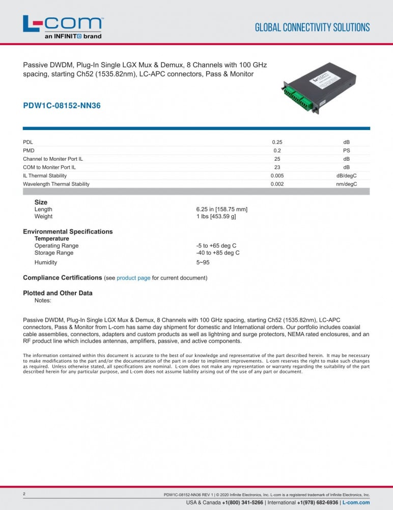 PDW1C-08152-NN36 technical document page 2