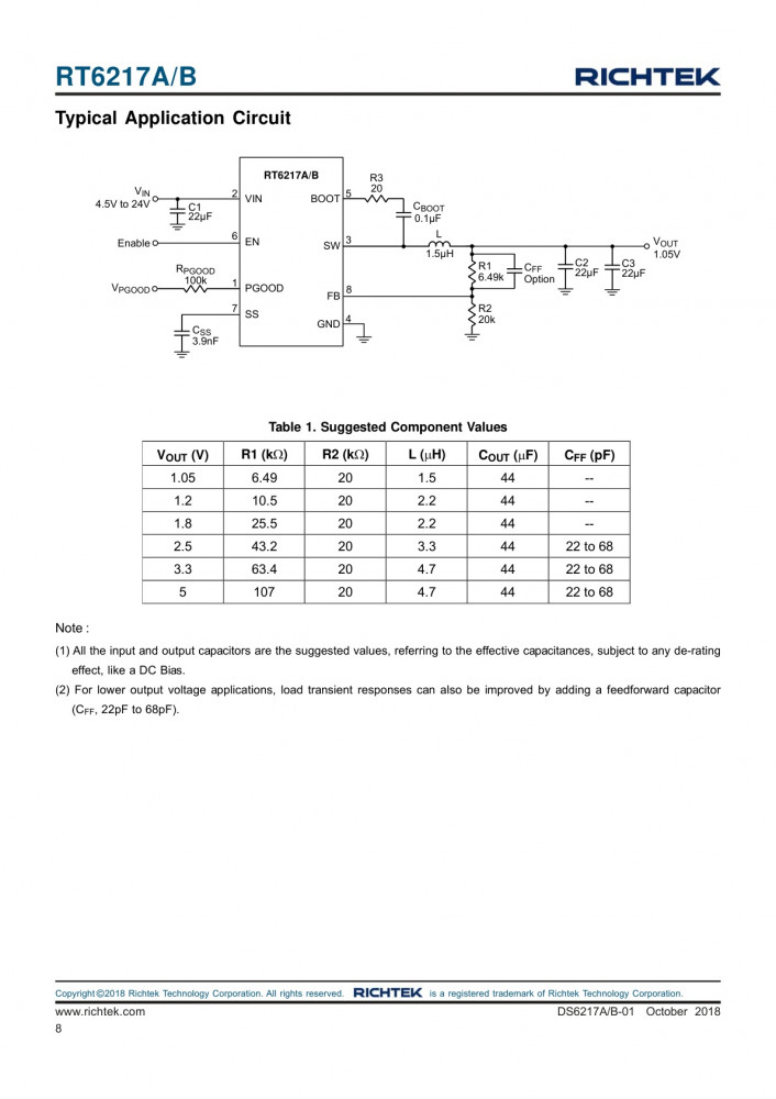 RT6217AHGJ8F datasheet page 8