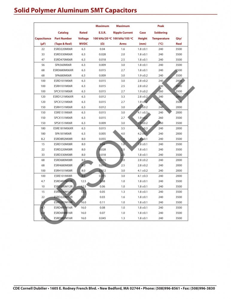 SPA221M04R datasheet page 4