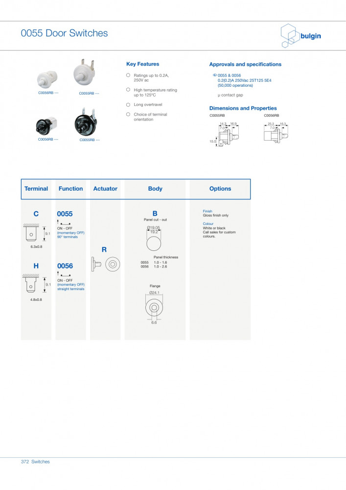 Bulgin E3111AAAAB technical document page 2