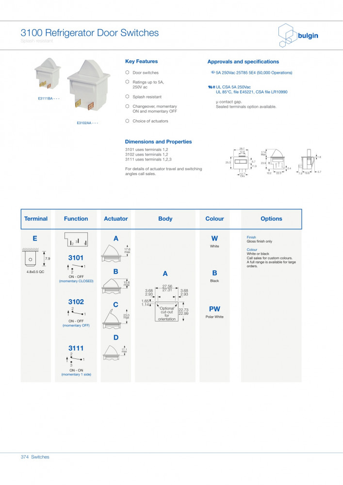 Bulgin E3111AAAAB technical document page 4