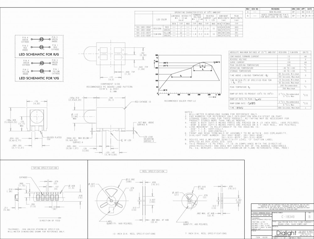 Dialight 5913101859F technical drawing page 1