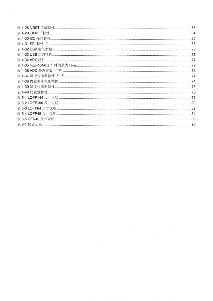 MM32F3270 datasheet page 6