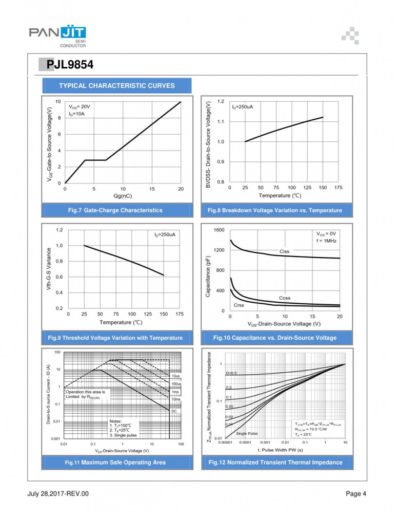 PJL9854 datasheet page 4