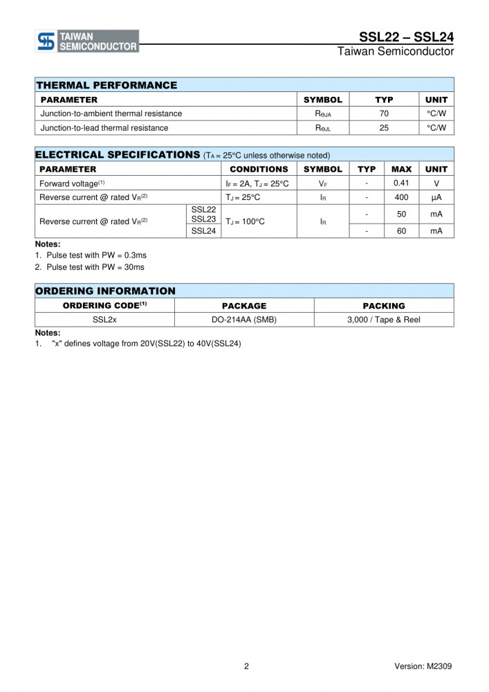 SSL22 datasheet page 2