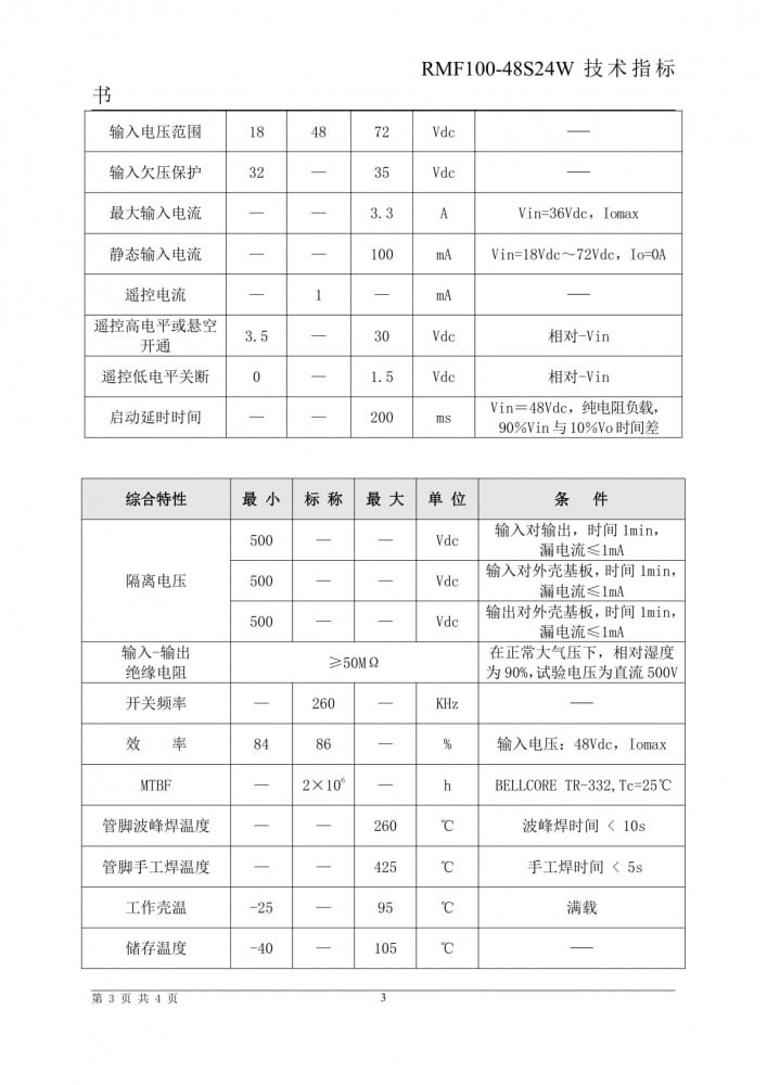 RMF100-48S24W datasheet page 3
