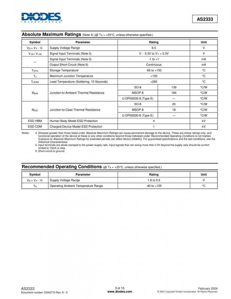 AS2333M8-13 datasheet page 3